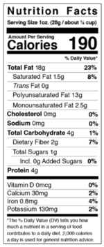 Walnut Nutrition Facts | California Walnuts